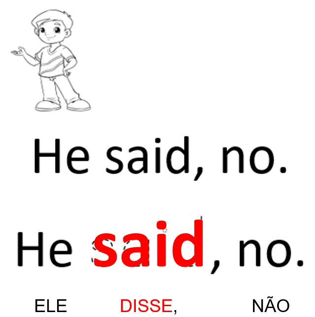 Ernesto Method - Gustavo Rubino Ernesto